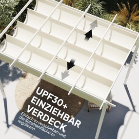 Pergola 3 x 4 m s posuvnou střechou, magnetické zámky, UV30+ Béžová barva