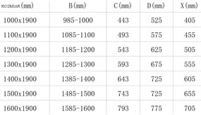Mexen OMEGA posuvné sprchové dveře do otvoru 100 cm, zlatá-transparentní, 825-100-000-50-00