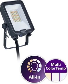 Philips - LED Reflektor LEDINAIRE ALL-IN LED/20W/230V 3000/4000/6500K IP65
