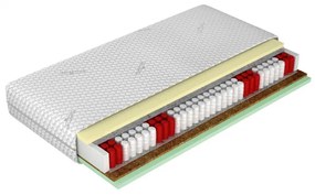 Matrace Grand Prime, Matrace: 80x200 cm