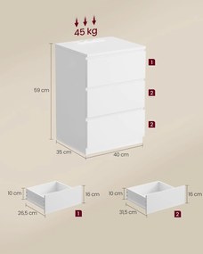 Sada 2 ks nočních stolků Vasagle Girgo se zásuvkou a USB porty bílá