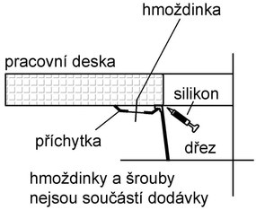 Franke Sirius SID 110-50, 525x440 mm, tectonitový dřez, šedý 125.0582.205