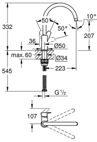 Grohe BauEdge Dřezová otočná baterie, chrom 31233001