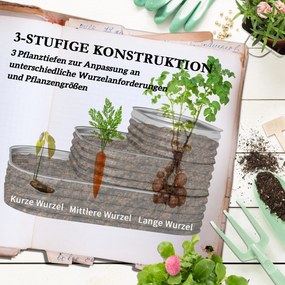 Outsunny Kovový Vyvýšený Zahradní Záhon, 3-Tier Kapacita, DIY Zahradní Box, Herbář s Bezpečnostními Okraji, Zeleninový Záhon pro Zahradu a Balkon, St…