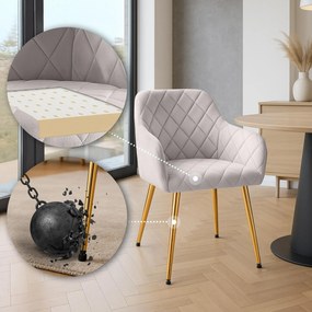 Jídelní židle Monett samet G – šedá