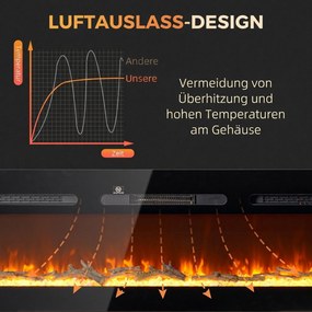HOMCOM Elektrický krb s nástěnným držákem a dálkovým ovládáním, umělé polena a krystaly, výkon 1800W, černá 820-422V93BK