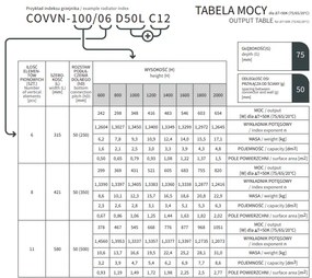 Instalprojekt Koupelnový radiátor COVER V NEW Barva radiátoru - Bílá, Rozměr radiátoru - 315 x 1000, výkon 348 W, Typ připojení - Středové 50 mm - RADCOVVN1000635