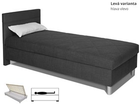 Válenda VARIO s hlavovým čelem a úložným prostorem, matrace a rošt v ceně, 90×200 cm Velikost postele: 90 × 200 cm, Strana: Levá