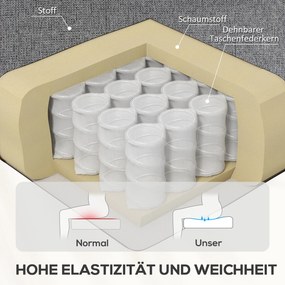 HOMCOM Nastavitelná Křeslo, TV Křeslo s jádrem z kapesových pružin, Polstrované Křeslo k Relaxaci pro obývací pokoj a ložnici, tmavě šedé, nosnost do…