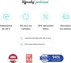Froté prostěradlo EXCLUSIVE světle modré 90 x 200 cm