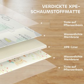 AIYAPLAY Dětská hrací podložka, se zvířecím vzorem, pěnová, polstrování tloušťky 1,5 cm, protiskluzová