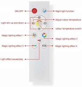 Telefunken 321706TF - LED RGB Stmívatelný panel LED/24W/230V 3000-6500K + DO