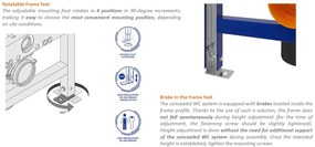 Cersanit Mille, System50 MECH podomítkový rám + závěsná wc mísa Mille Plus CleanOn + černé tlačítko MOVI II, S701-756