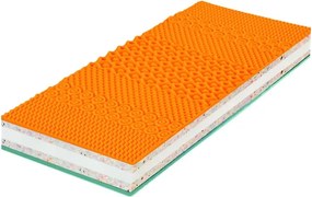 Matrace Heuréka Plus Flexi, 120