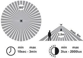 LED sv. s PIR,24xSMD,12W,4100K