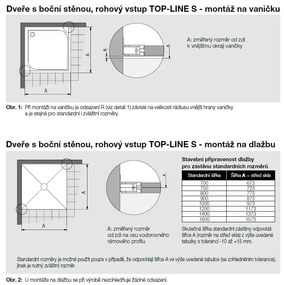 Ronal (Sanswiss) SanSwiss Top Line S Black-Line rohový vstup s dvoudílnými posuvnými dveřmi TLS D+G Šířka: 120 cm