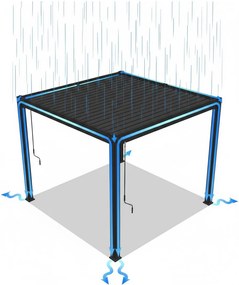 LANIT PLAST, s.r.o. hliníková bioklimatická pergola LANITPLAST PREMIUM 6x3 m LG4953