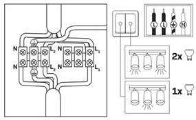 LED RGBW Stmívatelné koupelnové bodové svítidlo TURYN 3xGU10/6,5W/230V IP44 bílá
