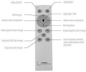 JUST LIGHT. 11327-95-LED RGBW Stmívatelné stropní svítidlo RENDA LED/31W/230V+DO