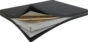 Rkids Dětská matrace Aero Soft Latex Foam