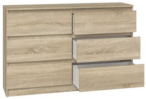 Komoda MALWA M6 120 Dub sonoma