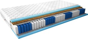Multipocket matrace Amore 80x200 Medicott Silver