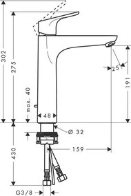 Hansgrohe Focus E2, umyvadlová baterie s výpustí, chromová, 31608000