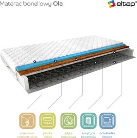 Bonellová pružinová matrace Ola 80x200 Medicott Silver