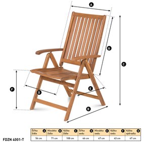 Fieldmann FDZN 4001-T  Skládací křeslo 2 kusy  Ergonomicky tvarovaný sedák, Možnost nastavení opěradla do 5 poloh, Vhodné pro venkovní i vnitřní