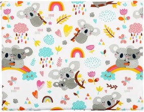 Bellatex Polštářek pro kojence do postýlky 42x32 cm, (tenký) Koala Šedá,Modrá,Žlutá