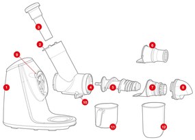 Odšťavňovač G21 Gracioso horizontal