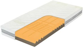 Matrace Tropico Guard Antibakterial Heaven Rozměr: 90x200