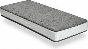 Středně tvrdá pěnová matrace 90x200 cm Zen Comfort – Bonami Selection