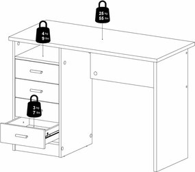FALCO Psací stůl Felix 146 bílá