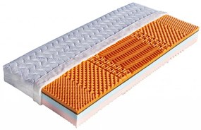 Pěnová sendvičová matrace CAPRI Dřevočal Úplet 120 x 200 cm