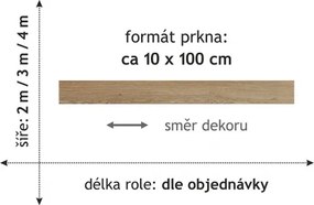 Beaulieu PVC Prima X 2742 šíře 2m