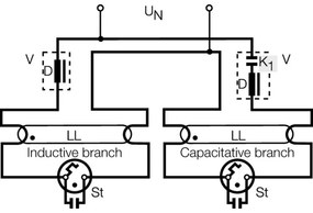 Zářivková trubice OSRAM NATURA L 36W/76 T8 G13 teplá bílá 3500K 1200mm