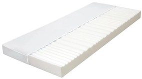 Matrace 90 x 200 cm 7 zón PU pěna 10 cm H2 H3 282804
