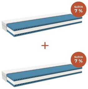 Benlemi Sada dětských pěnových matrací METROPOLIS s pevným středem pro oporu zad Zvolte rozměr: 80x200 cm