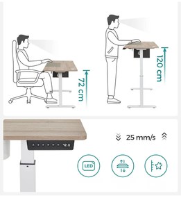Elektricky nastavitelný psací stůl Redikt 140 cm bílý/dub sonoma