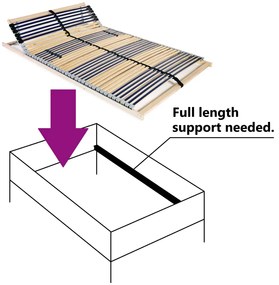 vidaXL Marketos Lamelový rošt postele se 42 lamelami 7 zón 100 x 200 cm