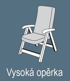 Polstr DOPPLER Basic vysoký 24