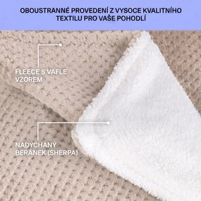 Klarstein DR Watson Deluxe XL, elektrická deka, 160 W, 9 stupňů ohřevu, 180 x 130 cm