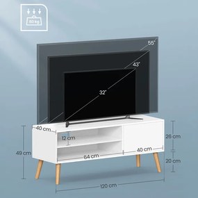 Konferenční stolek 120x40x49cm, mdf, bílá, AKF-E1146 WT Barva: Bílá