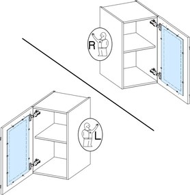 Kuchyňská linka STILO ab | ve tvaru L | 260x320 cm | zásuvky PREMIUM BOX | artisan/bílá