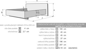 Lucatec Dřevěná postel Natta