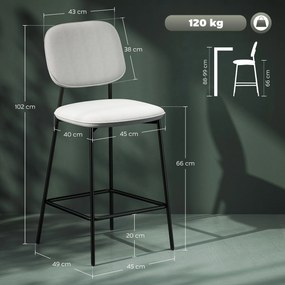 HOMCOM Sada 2 Barových Židlí Vysoké Kuchyňské Židle s Opěrkou a Opěrkou Nohou Čalouněné Sametem Ocelový Rám Moderní Vysoké Židle pro Kuchyňskou Pult …