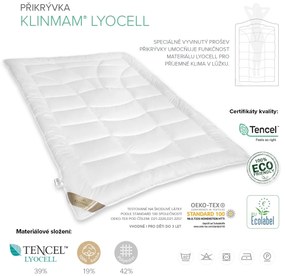 Klinmam Home Lyocell Aerelle přikrývka 135 x 200 cm - celoroční