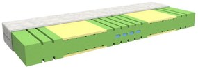 MPO Matrace Zdravotní matrace MPO Mona Rozměr: 120x200 cm, Potah: s bambusem