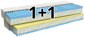 MPO 1+1 Pěnová matrace DITA s paměťovou pěnou a pevným středem Rozměr: 100 x 200 cm